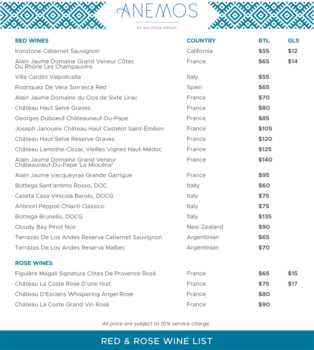 Anemos Mediterranean Restaurant Guam| BG Tours Guam