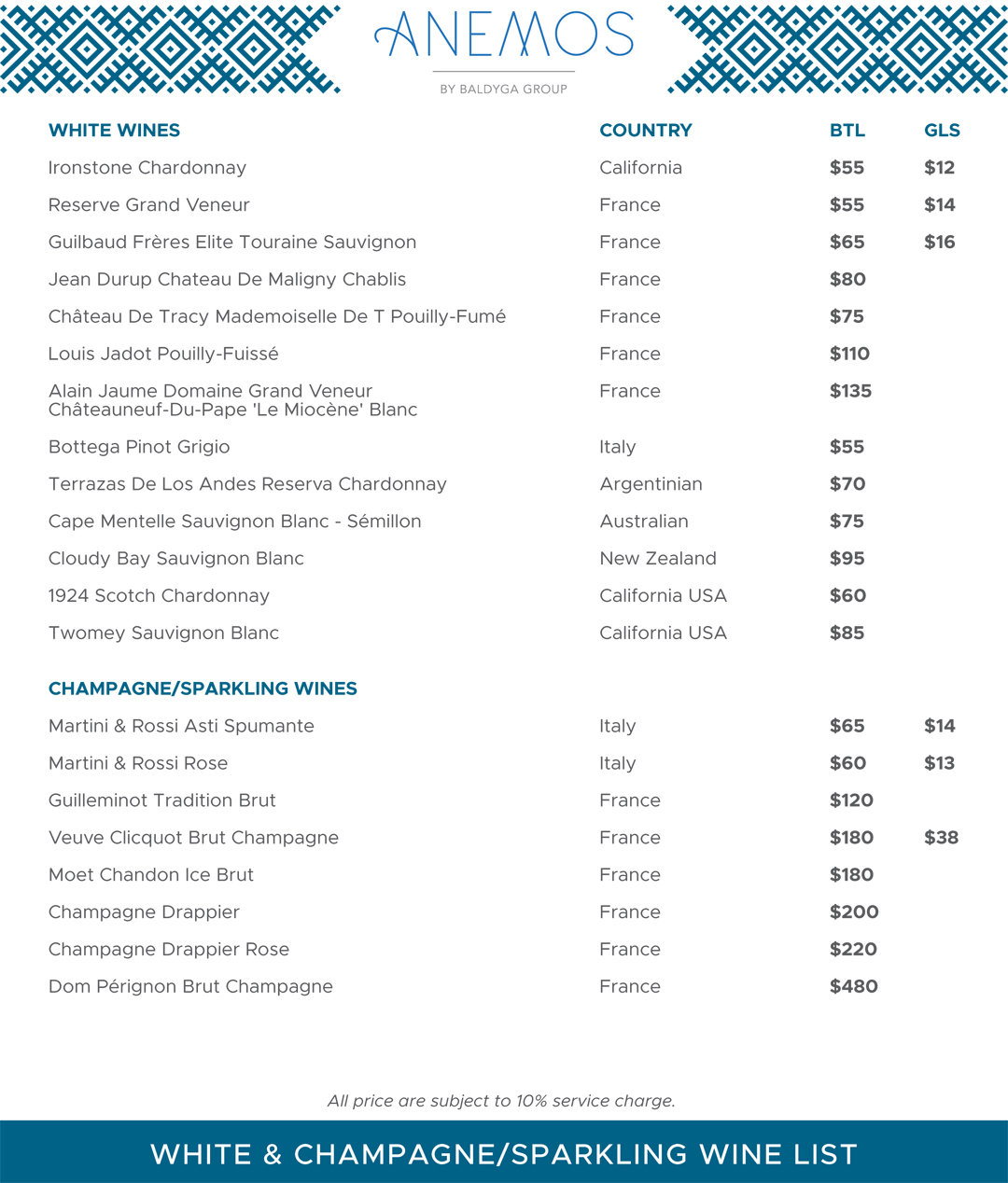 アネモス地中海レストラン グアム｜BGツアーグアム