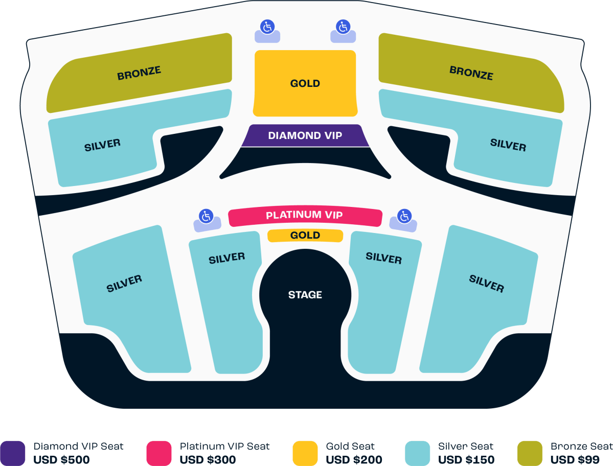 Karera at SandCastle Guam | BG Tours Guam